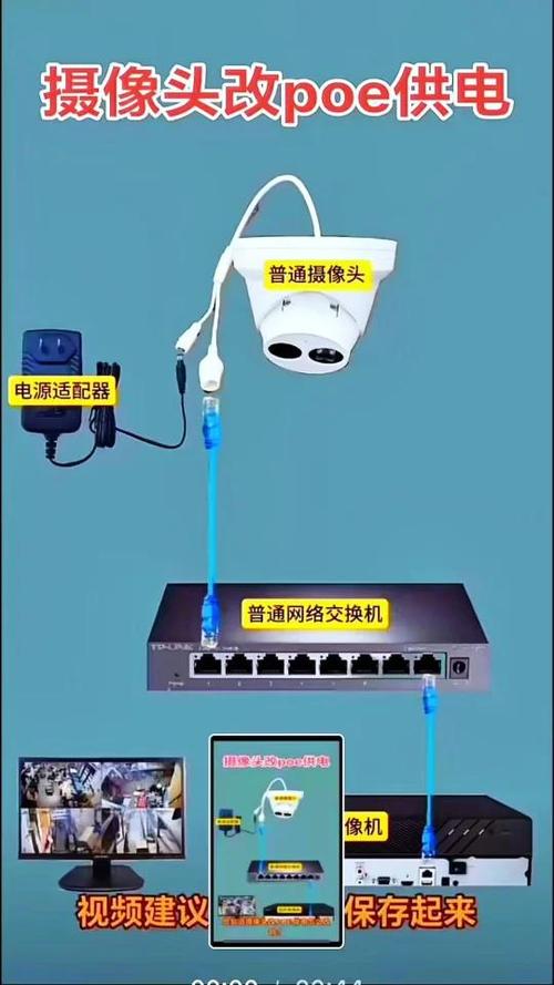 无线网密码改了监控怎么改图标