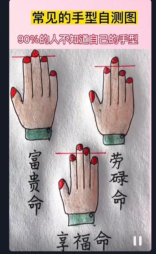 富贵命和钻石命哪个好图标