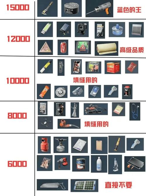 我的世界如何拆船图标