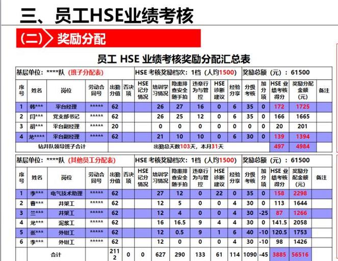 hse取证取证考试图标
