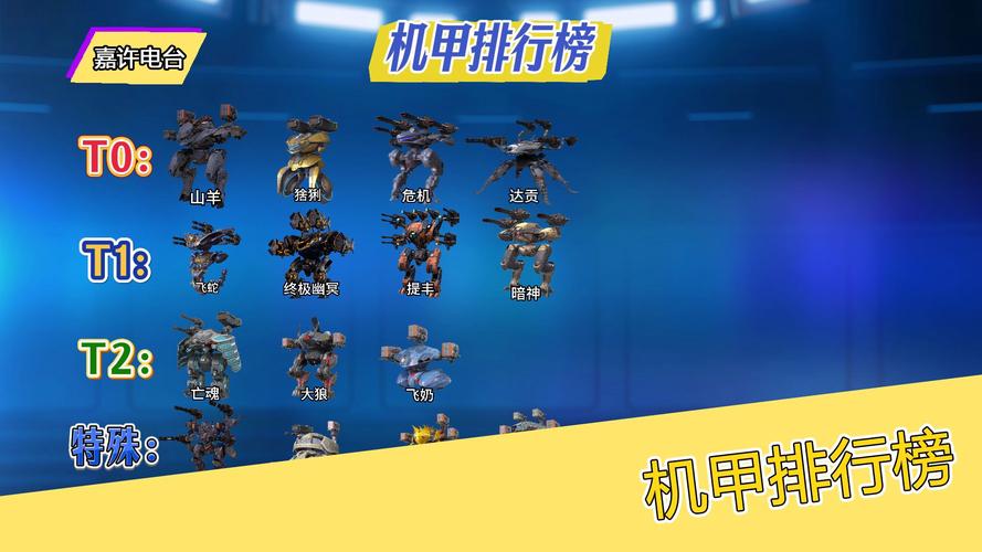 机甲战队机甲强度排行图标
