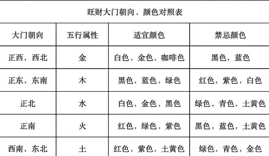 什么颜色大门招财并聚财图标