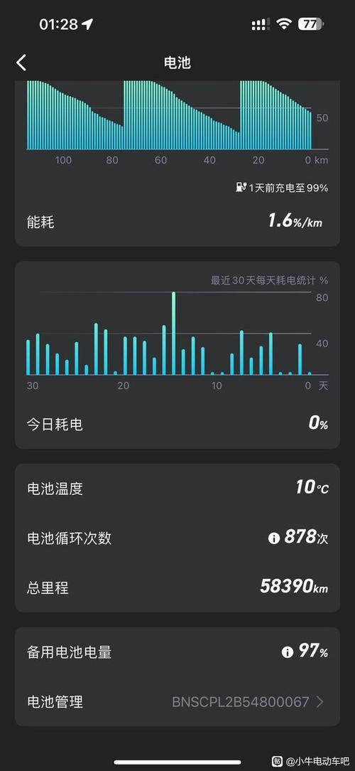 小牛电池循环次数可以刷吗图标