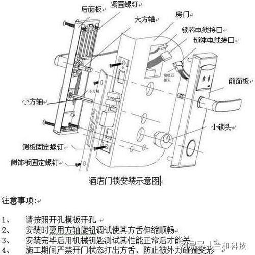 门锁安装方法图标