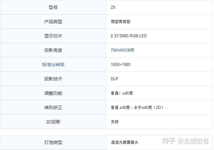 极米z6恢复出厂设置图标