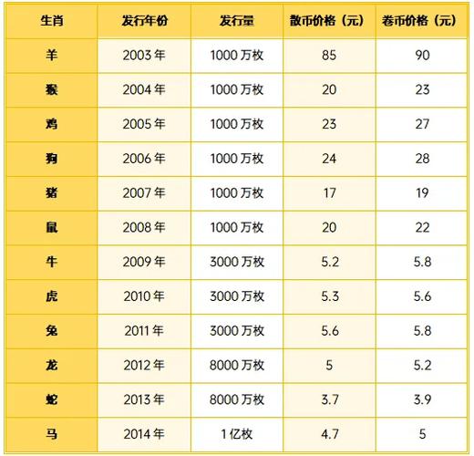 现在ipc币价格是多少截图