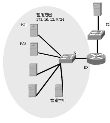 网络执法官图标