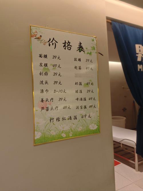 淮滨商铺多少钱一平方图标