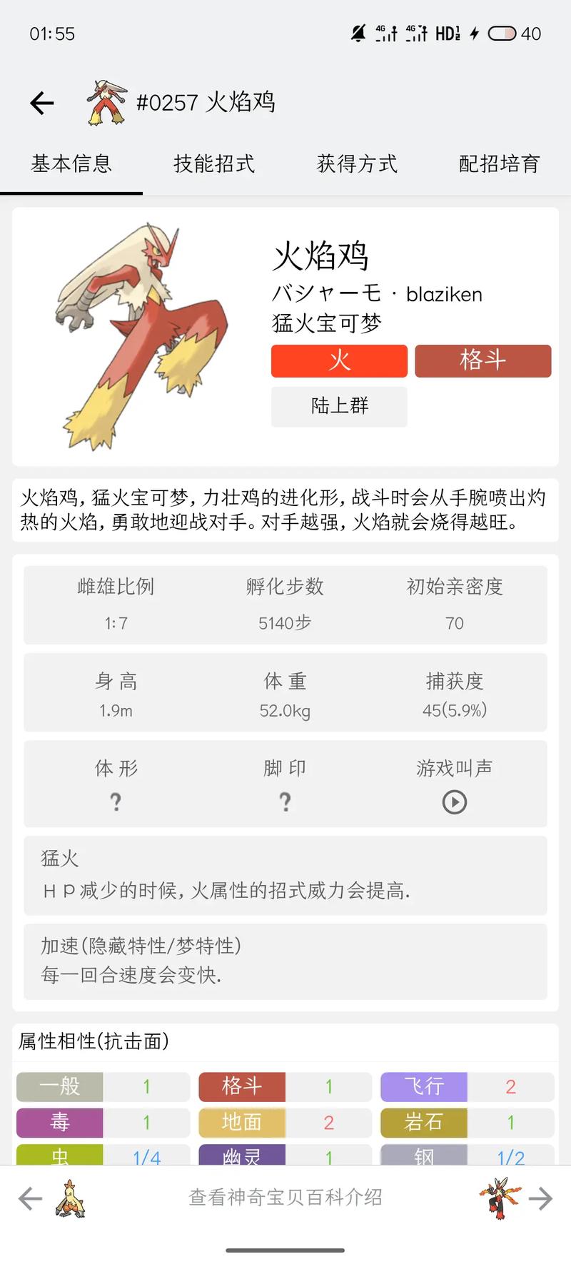 火焰鸡练什么努力值图标