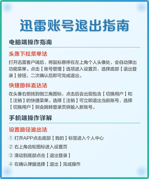 迅雷账号注销后手机还能用吗截图