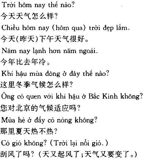 谢谢越南语怎么说图标