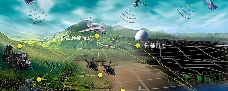 c4isr中c4是什么图标