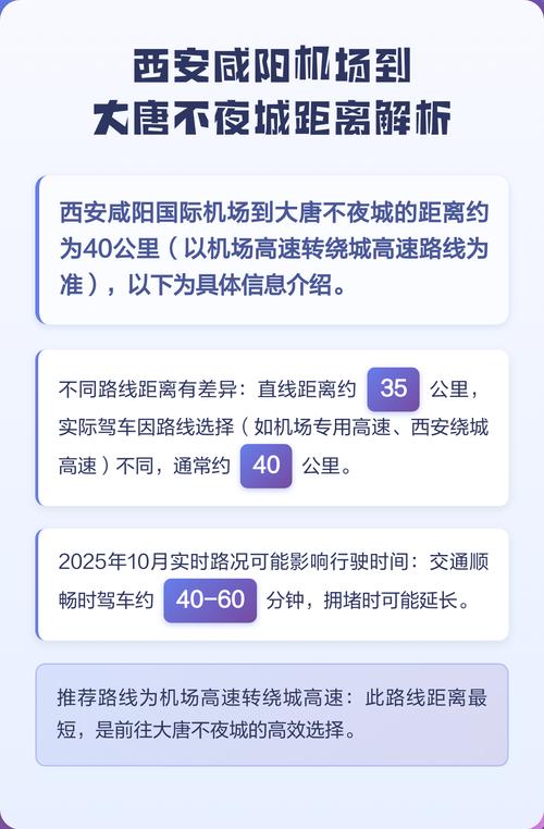 西安咸阳机场到大唐不夜城有多远图标