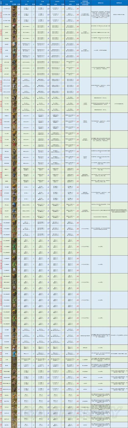 塞尔达传说新武器图鉴图标