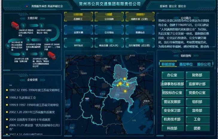 华为系统用不了花城智慧公交截图