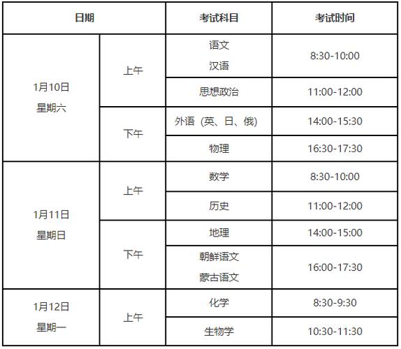 辽宁省高中合格性考试时间图标