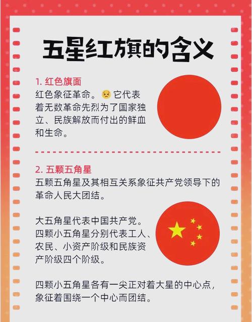 孩子必知的中国知识图标