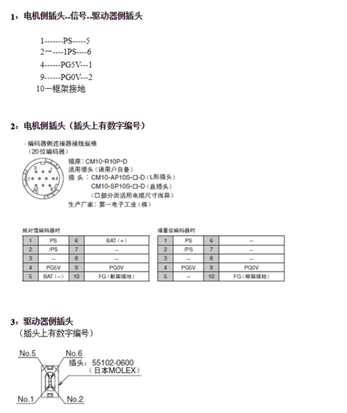 安川伺服脉冲超过500K接线图图标