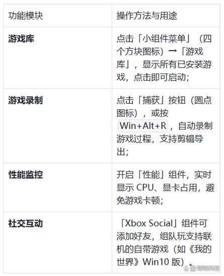 win10如何调出电脑自带游戏图标