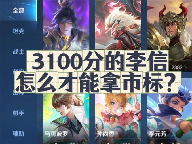 王者低分战区图标