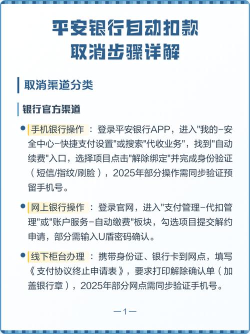 平安银行怎么解除自动扣款图标