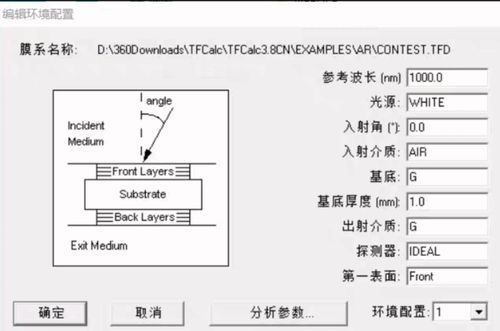 TFCalc软件是哪个国家图标