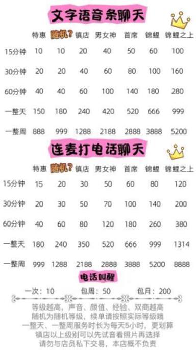聊客视频聊天怎么个收费图标