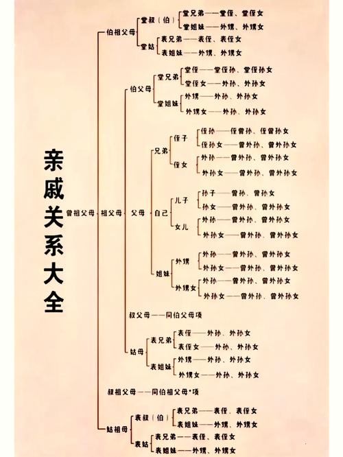 亲属卡可以网购吗图标