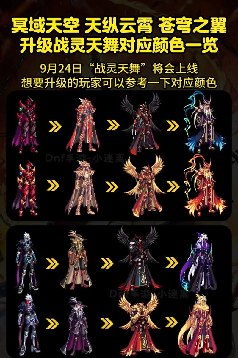 dnf所有天空套名字及图片图标