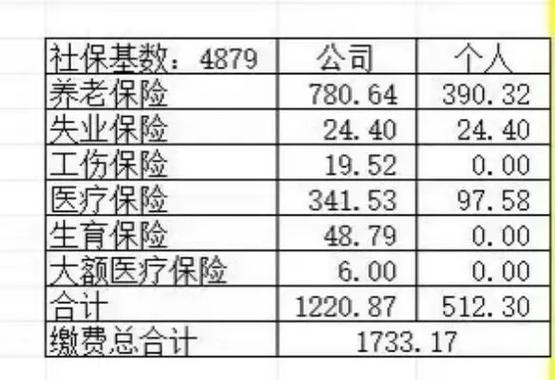 连云港社保电话多少截图
