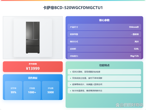 海尔卡萨帝保修截图