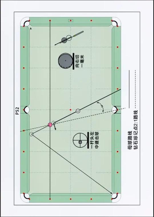 台球入门教学教程截图