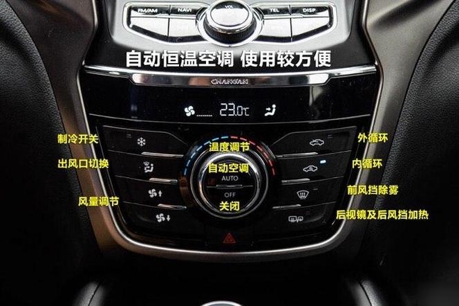 长安cs75清零键是哪个图标