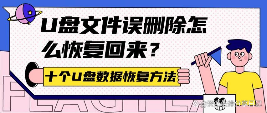 数据库数据误删除恢复图标