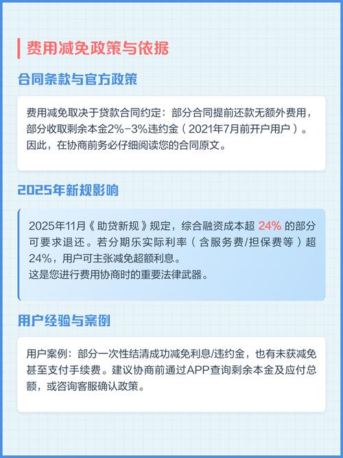分期乐如何协商还款图标