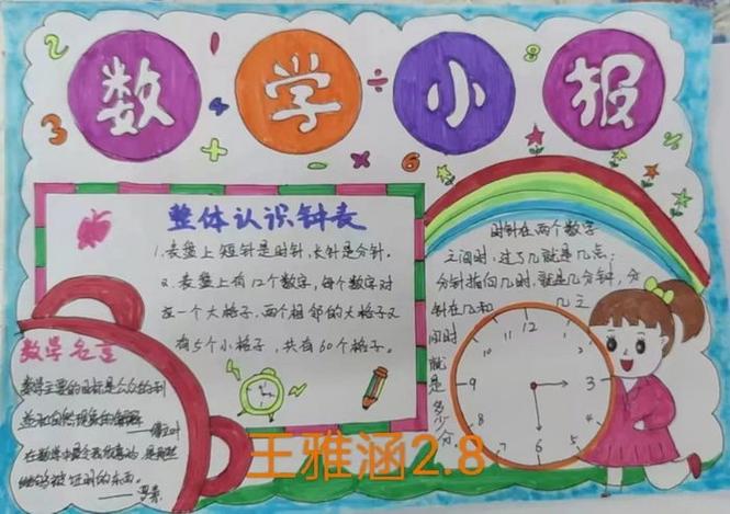 数学二年级手抄报图标
