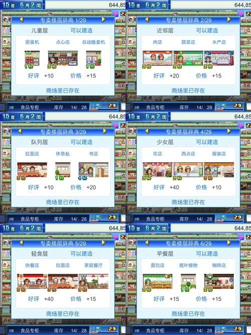 百货商场物语天象仪怎么获得图标