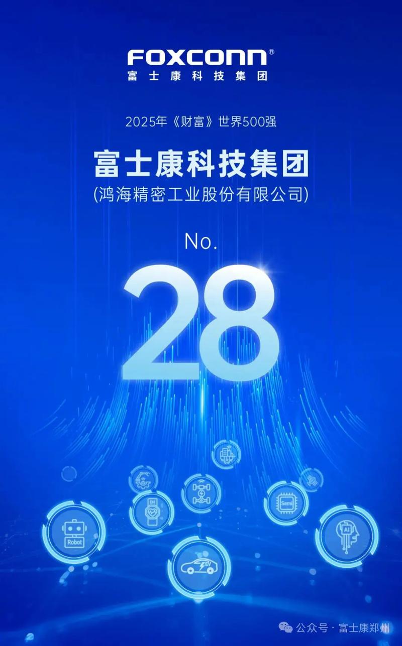 富士康500强排名第几图标