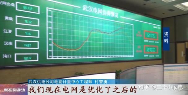 网上的省电王有用吗图标