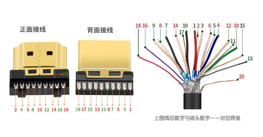 hdmi线可以接吗图标