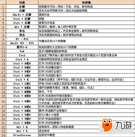 2023快捷指令库下载最新
