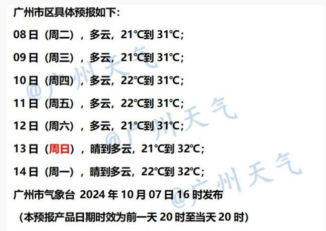 2024年手机天气应用对比截图