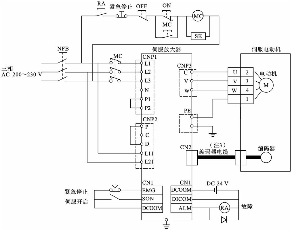 驱动器的工作原理图标