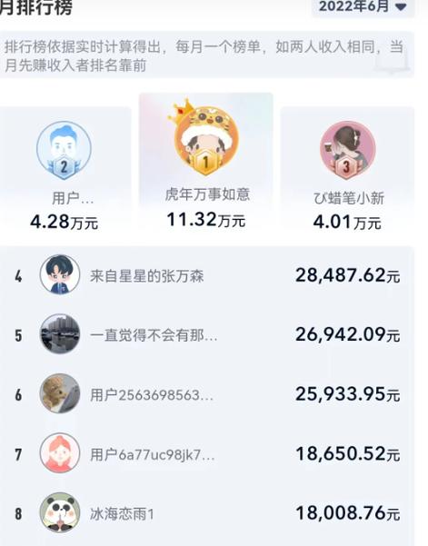 爱奇艺i联盟怎么加盟图标