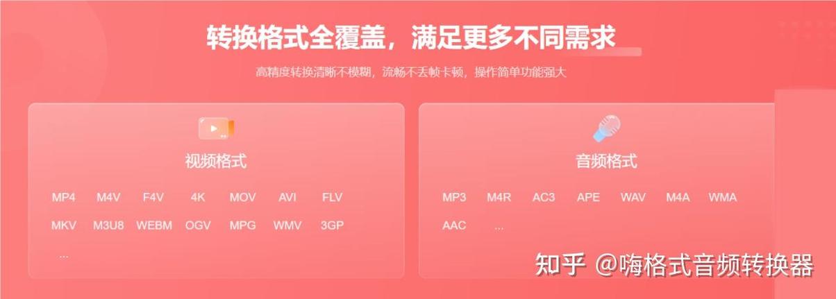 mp3转换器免费版的优点截图