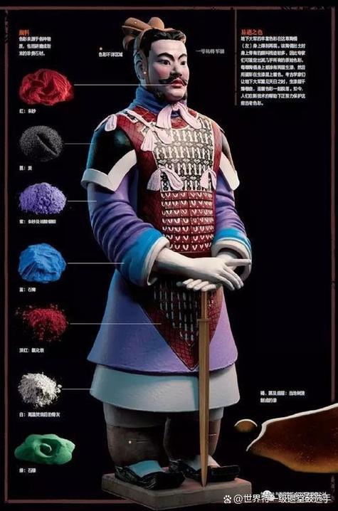 兵马俑介绍和历史背景资料截图