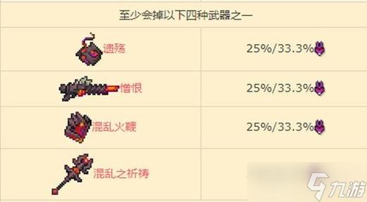 灾厄召唤师装备顺序灾厄召唤师装备收集攻略图标
