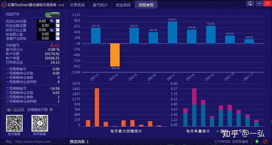 红警科技股票图标