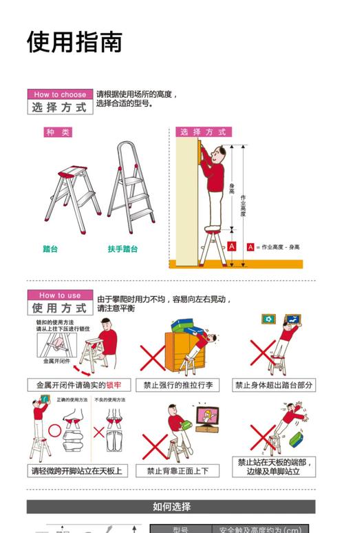 如何正确使用梯子图标