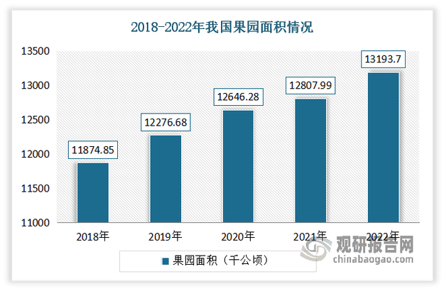 多多果园水果换优惠券是无门槛的截图